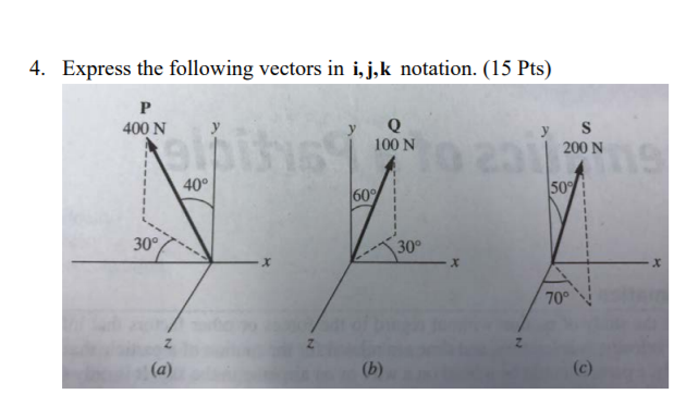 Solved 4. Express the following vectors in i,j,k notation. | Chegg.com