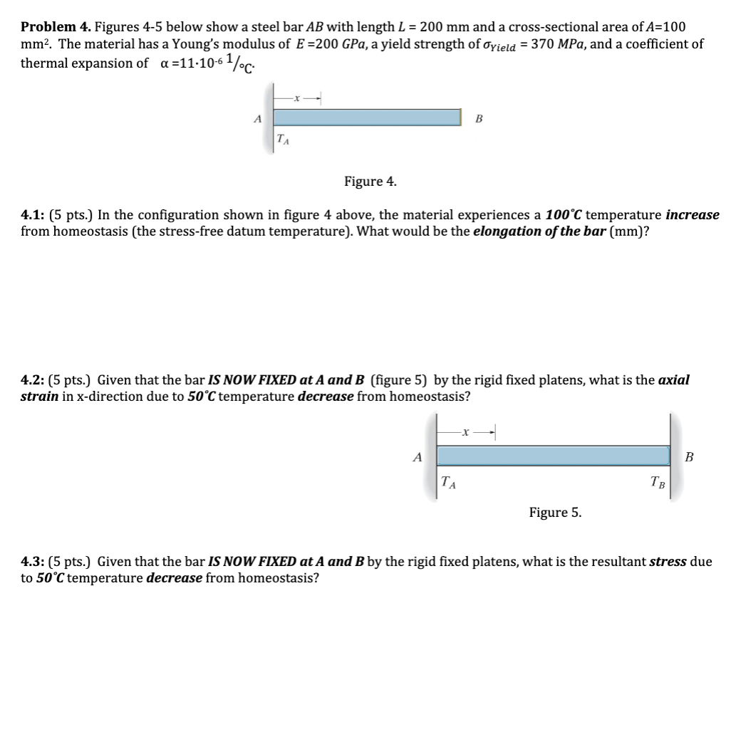 Solved Problem 4. Figures 4-5 below show a steel bar AB with | Chegg.com