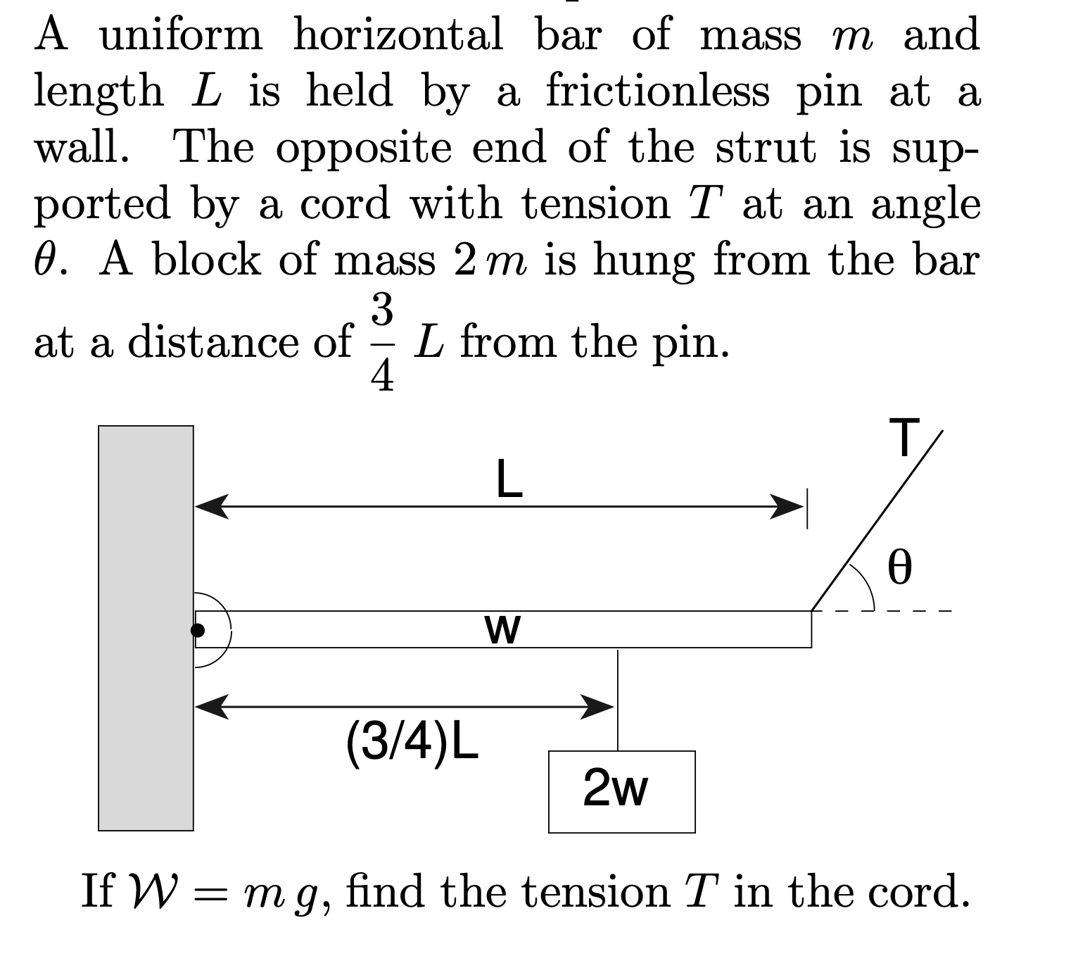Solved A uniform horizontal bar of mass m and length L is | Chegg.com