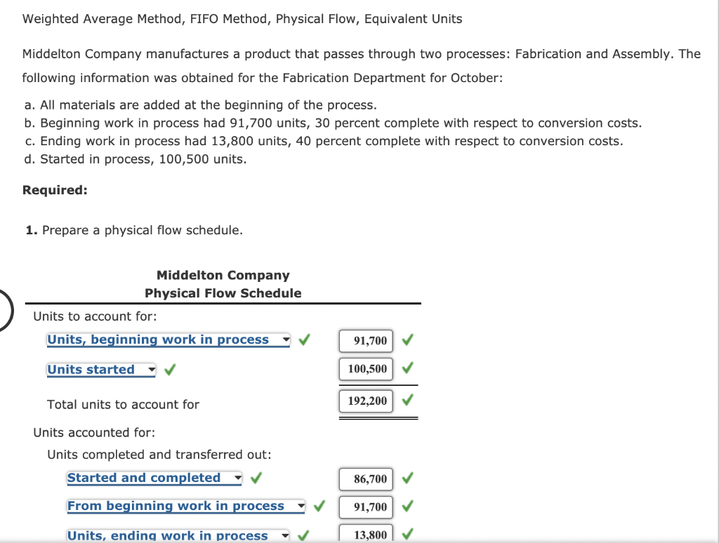 Solved Weighted Average Method, FIFO Method, Physical Flow, | Chegg.com