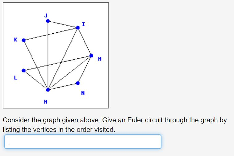 Solved Consider the graph given above. Give an Euler circuit | Chegg.com