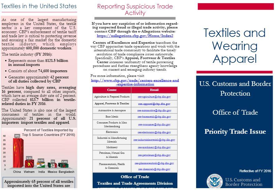 Solved Summarize the 5 priority trade issues as outlined in | Chegg.com