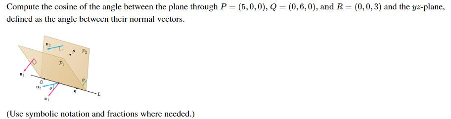 Solved Compute the cosine of the angle between the plane | Chegg.com