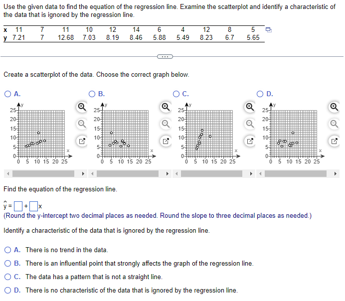 Solved Find the equation of the regression | Chegg.com