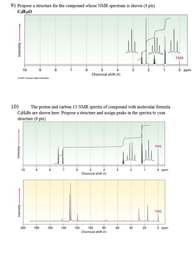 Solved 9) Propose a structure for the compound whose NMR | Chegg.com