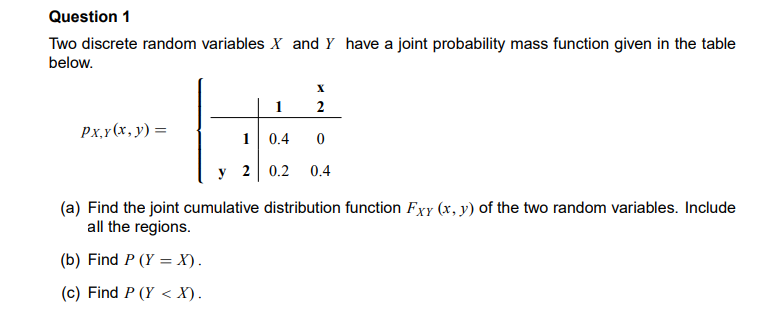 Solved Two discrete random variables X and Y have a joint | Chegg.com