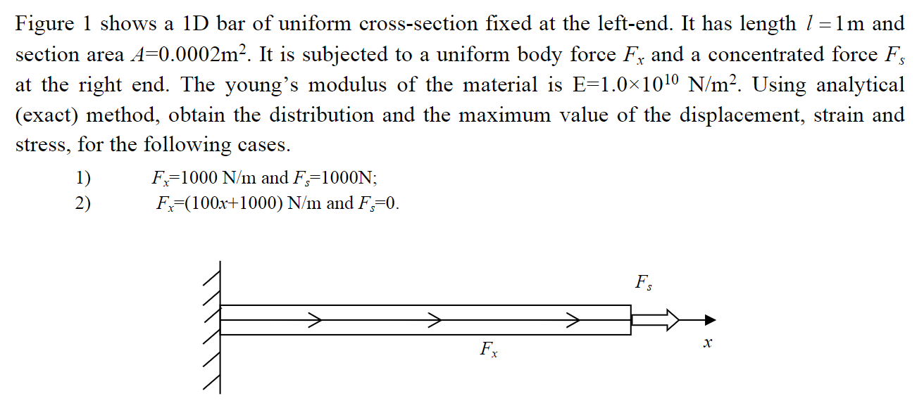 Solved Figure 1 shows a 1D bar of uniform cross-section | Chegg.com Solved Figure 1 shows a 1D bar of uniform cross-section | Chegg.com