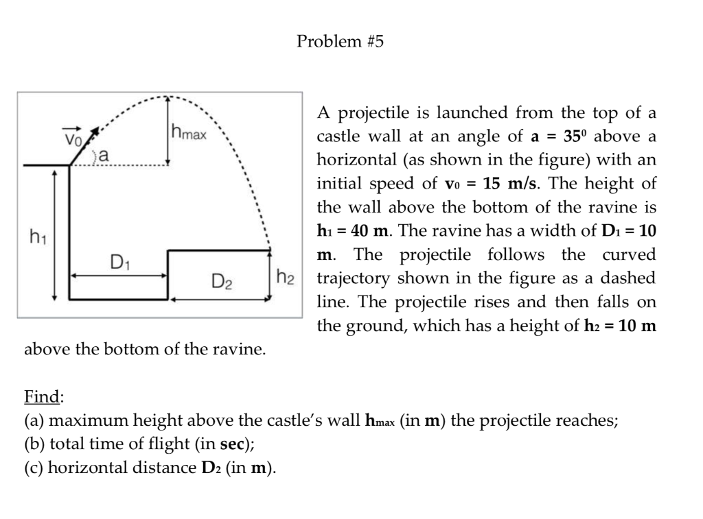 Solved Problem #5 hmax a A projectile is launched from the | Chegg.com