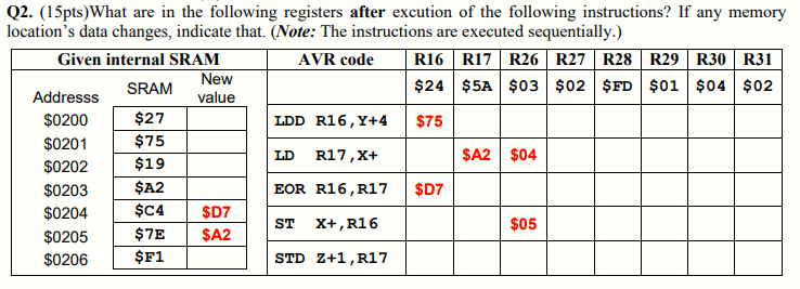 Solved Can you explain why we have the results above step by | Chegg.com