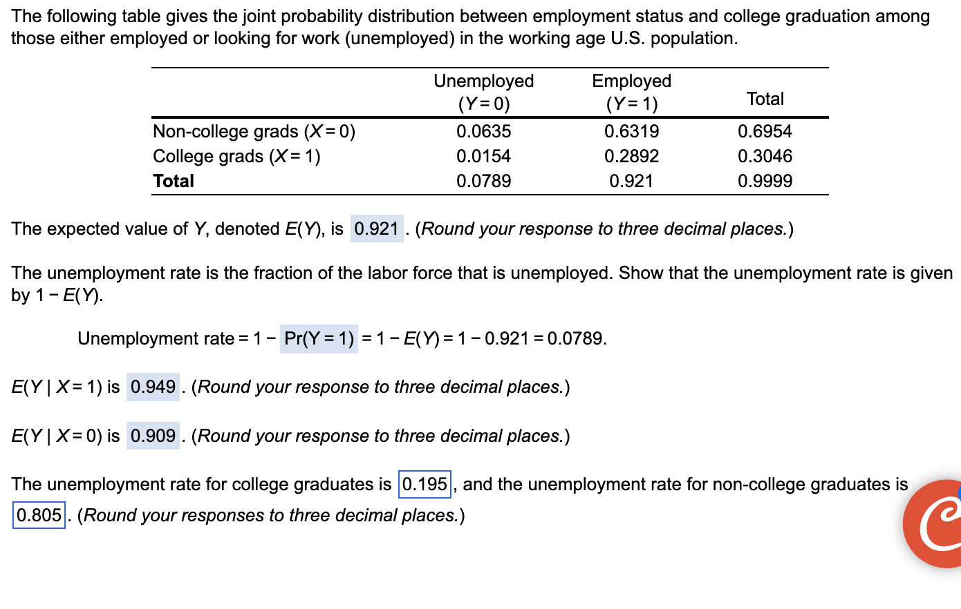 Solved The following table gives the joint probability | Chegg.com
