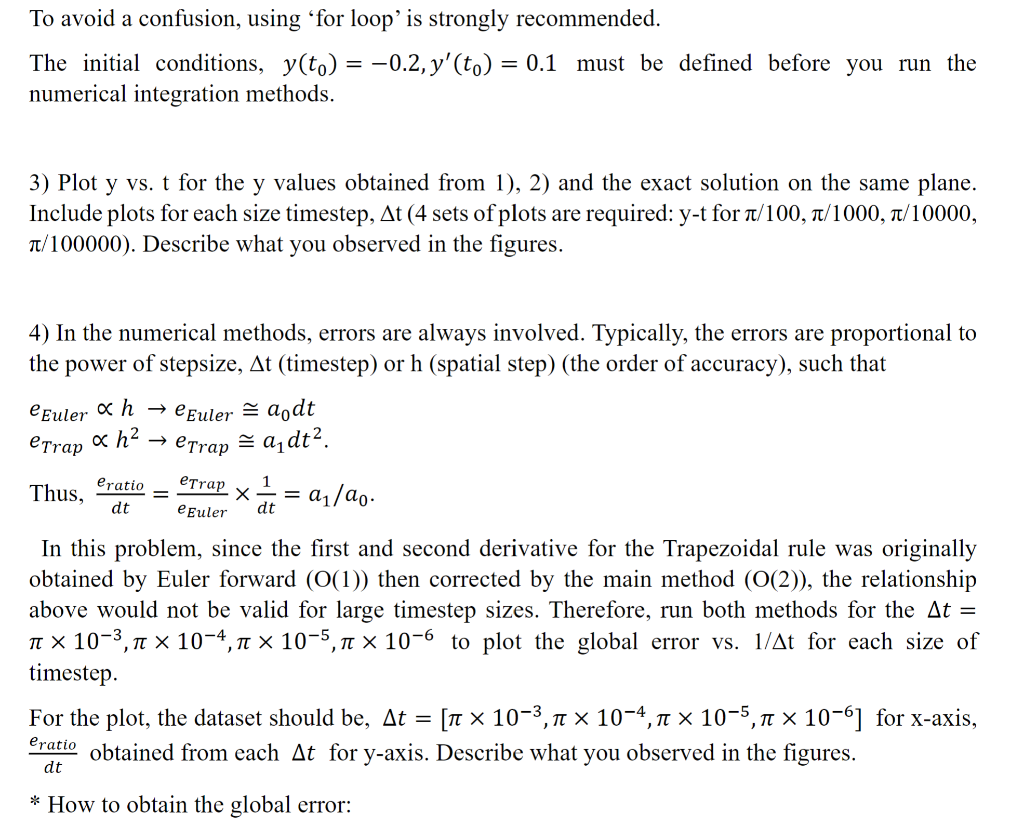 Solved Problem dt2d2y=−y Initial conditions: | Chegg.com
