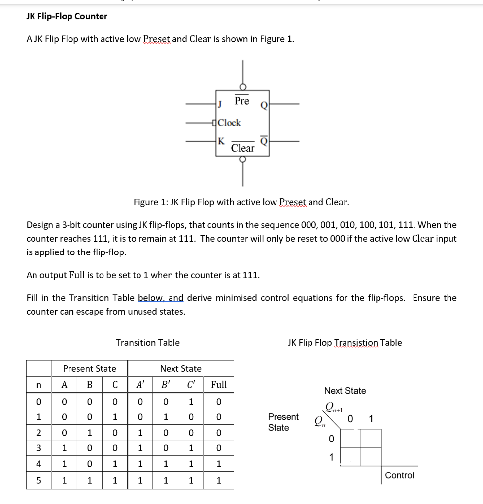 Solved Model these two circuits on LTSpice and get thumbs up | Chegg.com