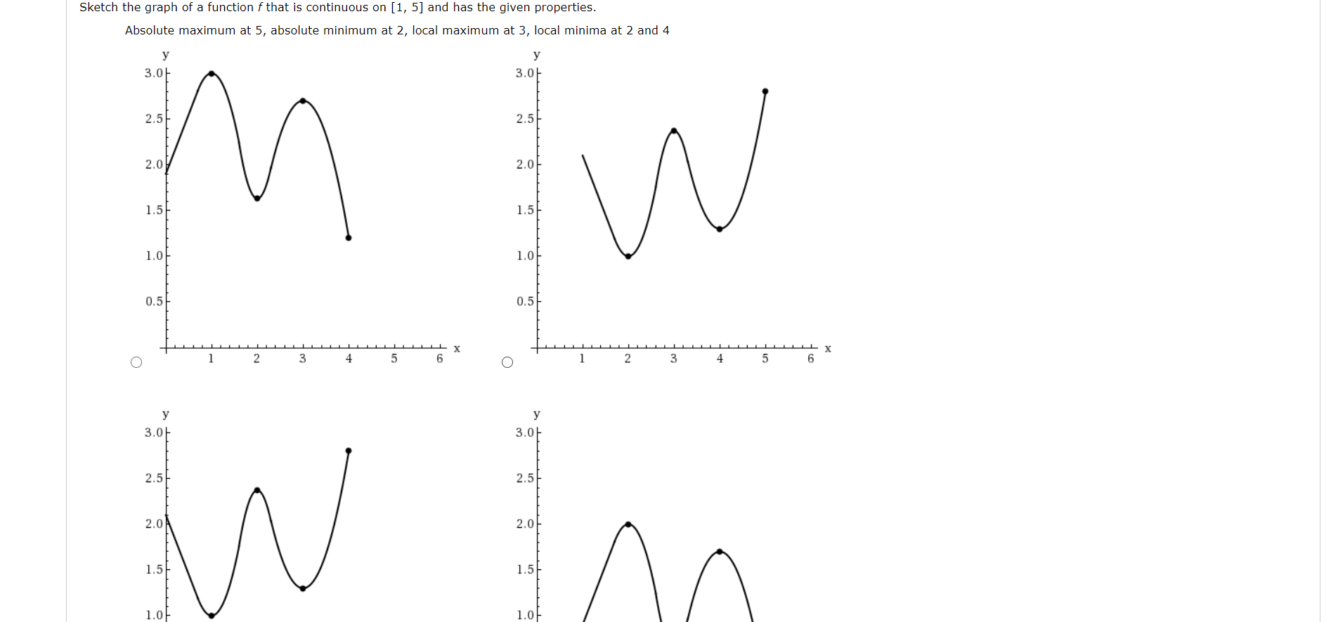 Solved Sketch the graph of a function f that is continuous | Chegg.com