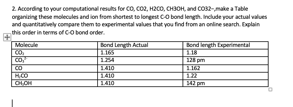 Solved 2. According to your computational results for | Chegg.com