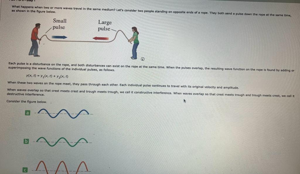 Solved as shown in the figure below. superimposing the wave | Chegg.com