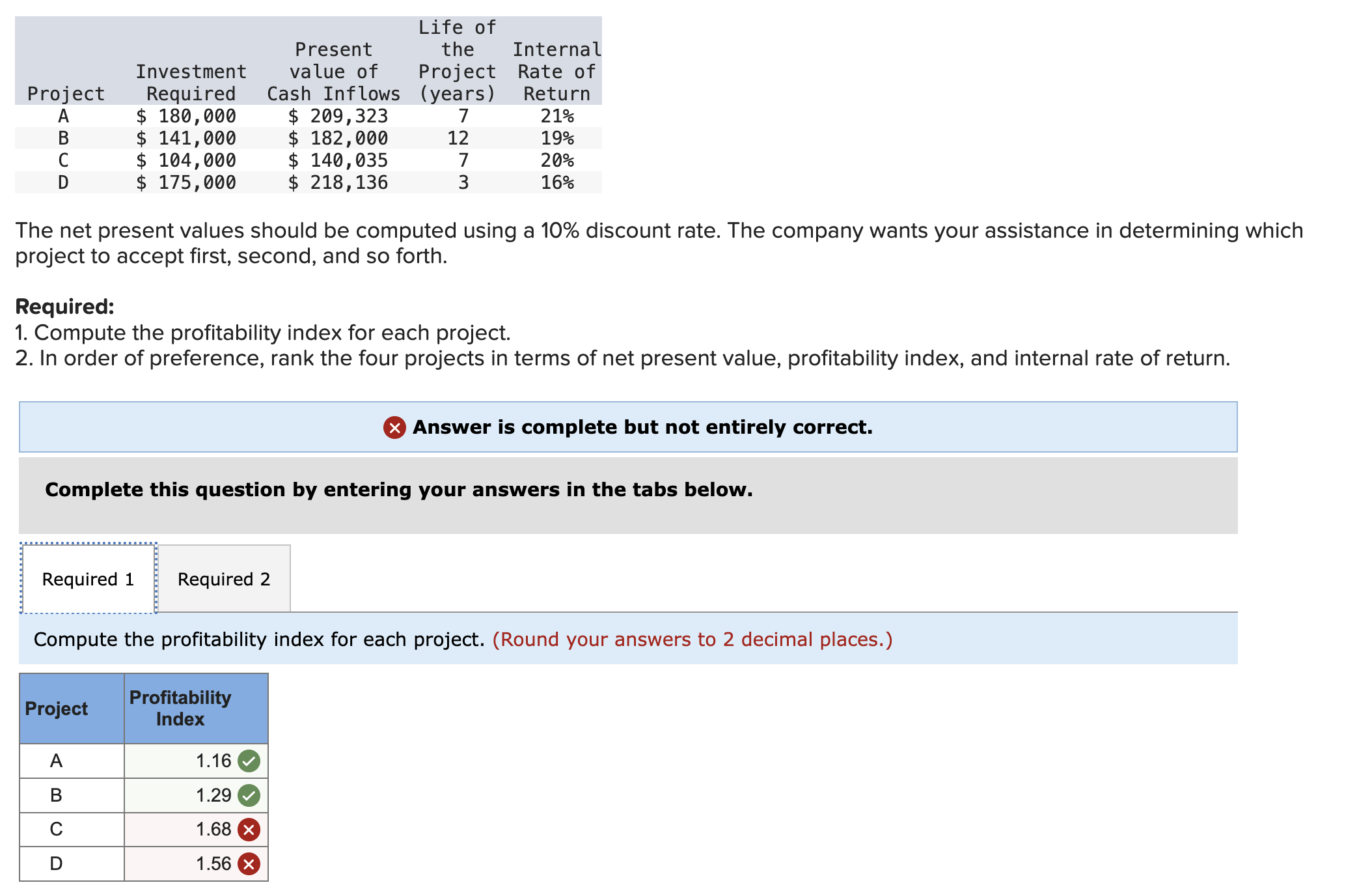 Solved The net present values should be computed using a 10% | Chegg.com