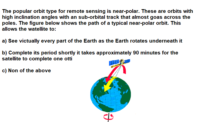 Solved The popular orbit type for remote sensing is | Chegg.com