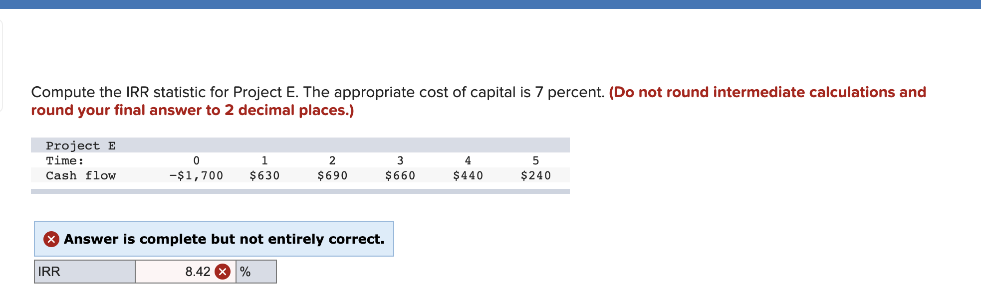 Solved Compute the IRR statistic for Project E. The | Chegg.com