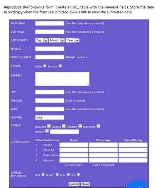 Solved Reproduce the following form. Create an SQL table | Chegg.com