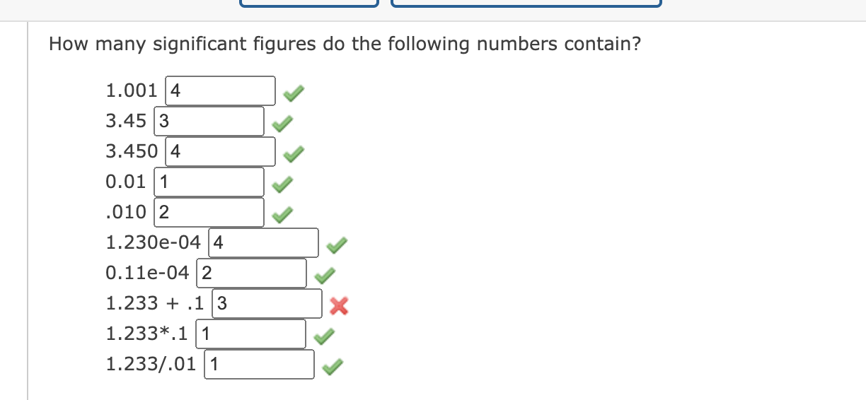Solved How many significant figures do the following numbers | Chegg.com