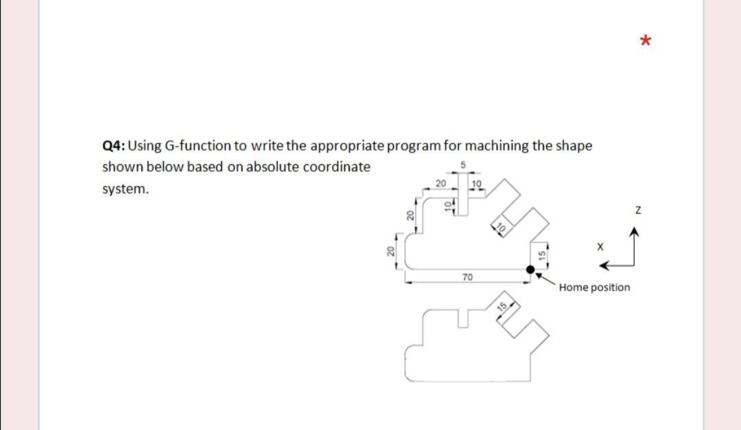 Solved * Q4: Using G-function to write the appropriate | Chegg.com