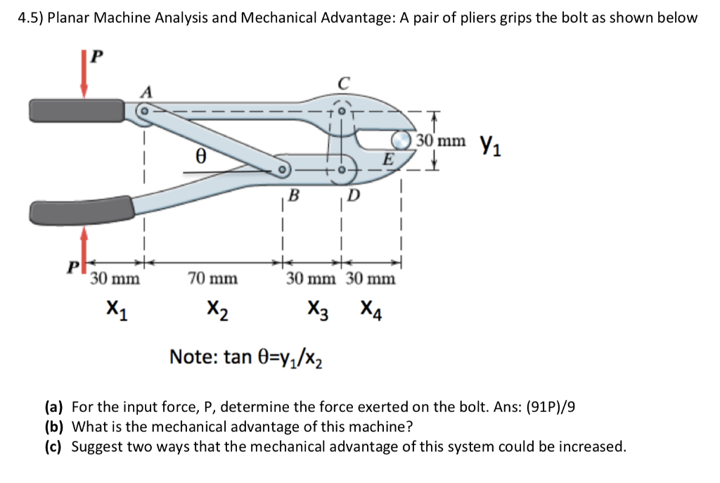 Solved Planar Machine Analysis and Mechanical Advantage: A | Chegg.com