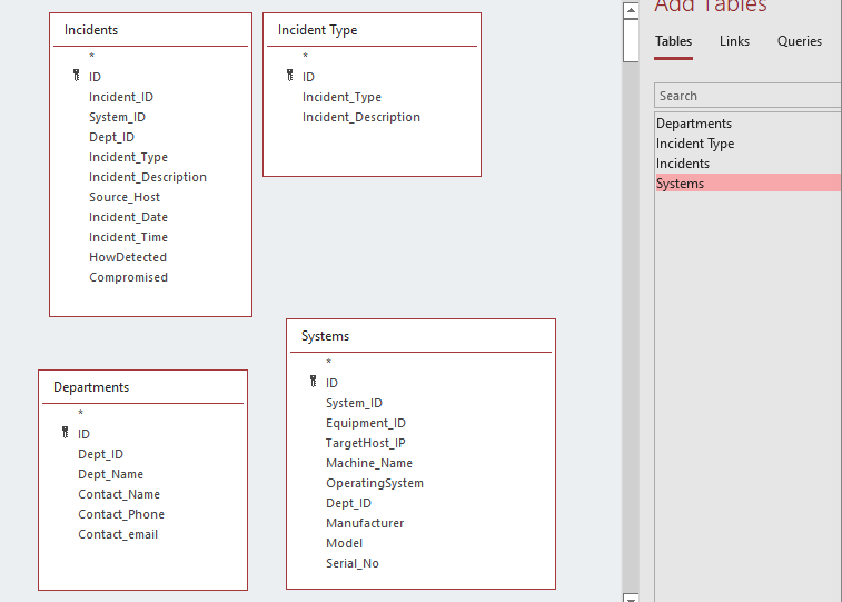 Solved 1. I want to create one report that lists the number | Chegg.com