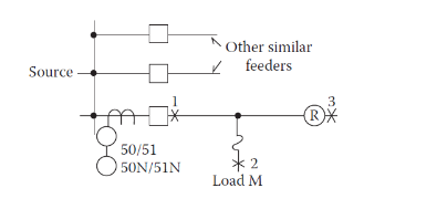 Solved assume that the ground overcurrent Device 51 N | Chegg.com