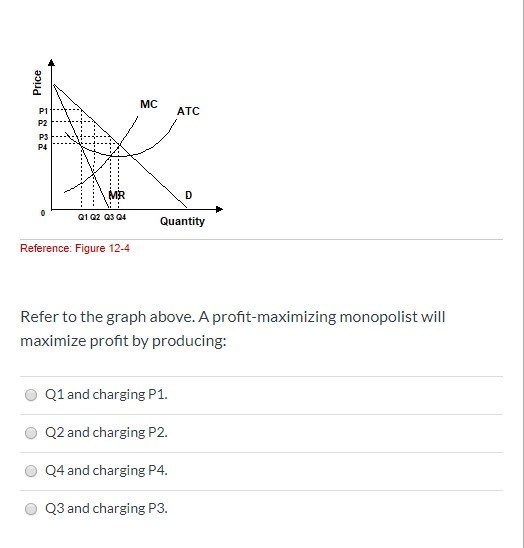 Solved MC P1 ATC P2 P3 P4 ........ MR D Q1 Q2 Q3 Q4 Quantity | Chegg.com