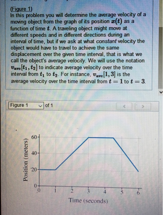 Solved Figure 1) In this problem you will determine the | Chegg.com