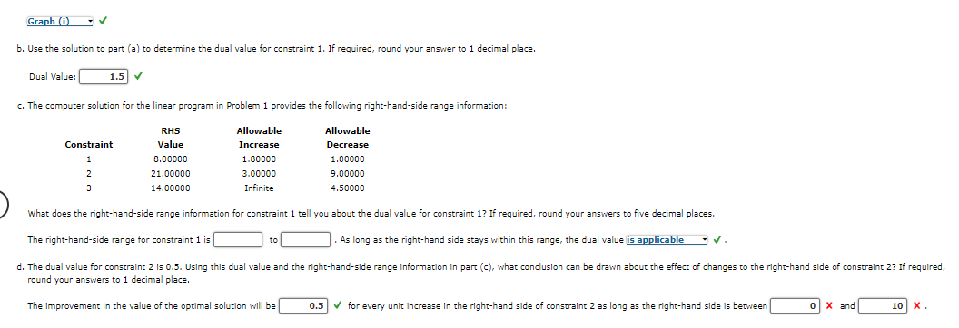Solved Graph (i) b. ﻿Use the solution to part (a) ﻿to | Chegg.com