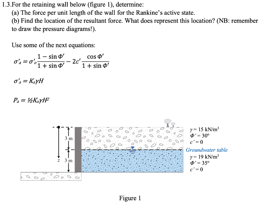 Solved 1.3.For the retaining wall below (figure 1), | Chegg.com