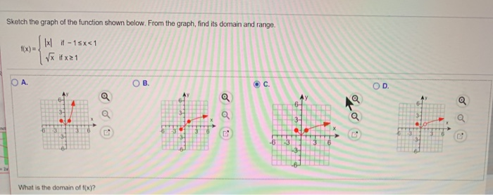Solved Sketch the graph of the function shown below. From | Chegg.com