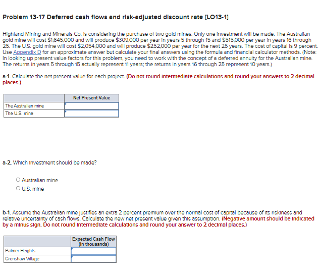 Solved Problem 13-17 Deferred cash flows and risk-adjusted | Chegg.com