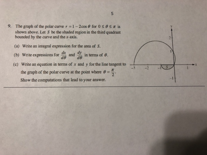 Solved 8. For 2 0, a particle moving in the xy-plane has the | Chegg.com