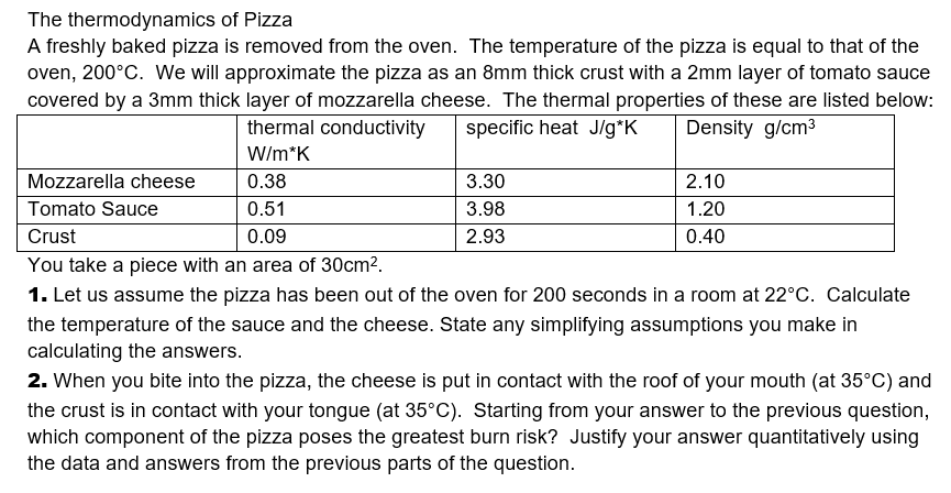 Solved The thermodynamics of Pizza A freshly baked pizza is | Chegg.com