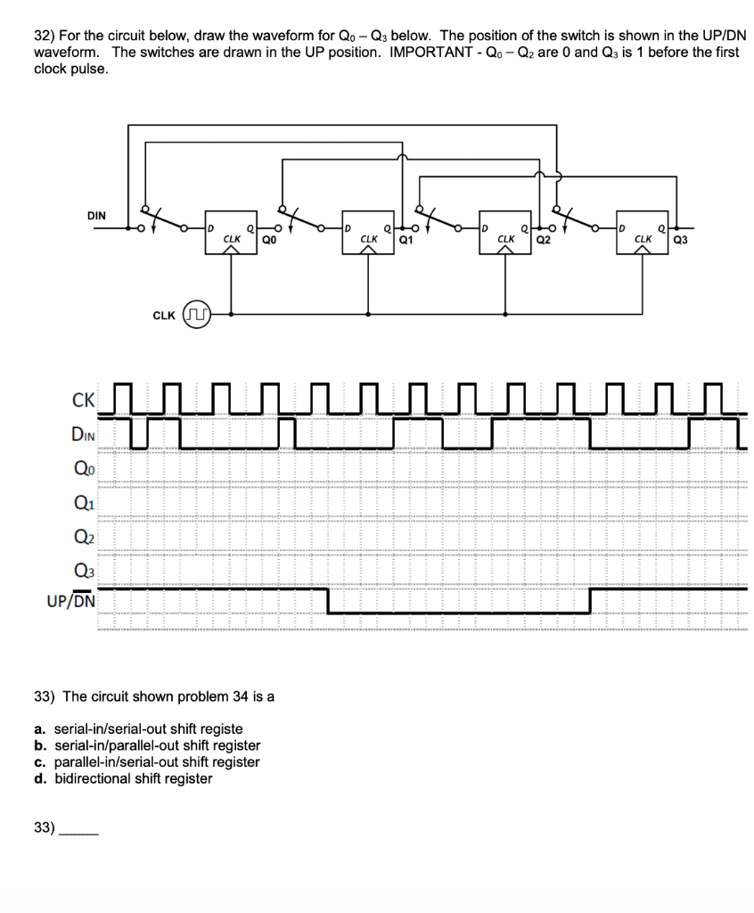 Solved 32) For the circuit below, draw the waveform for | Chegg.com