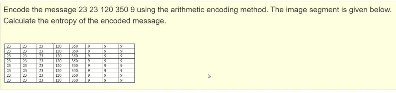 Solved Encode The Message 23 23 120 350 9 Using The 5172
