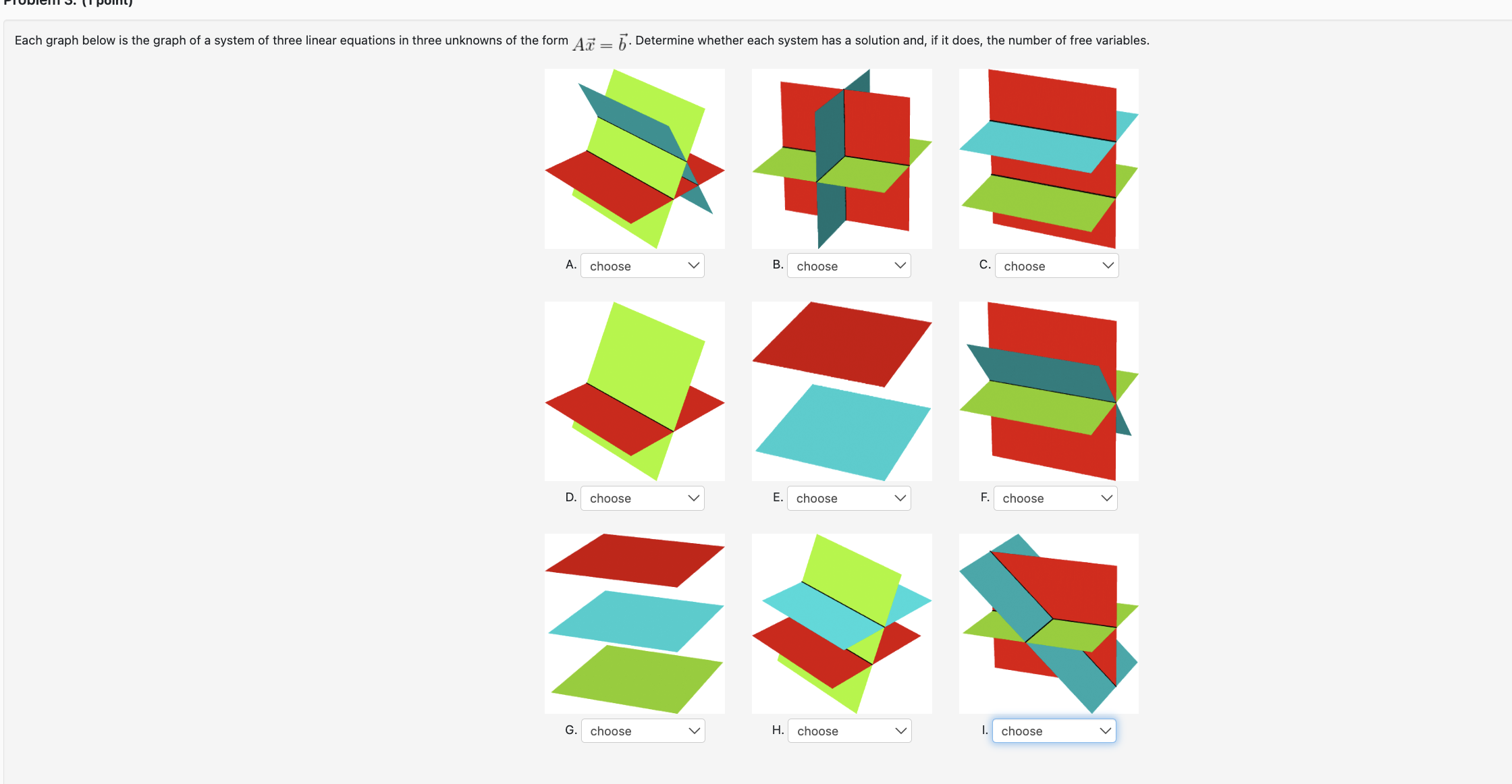 Solved Each graph below is the graph of a system of three | Chegg.com