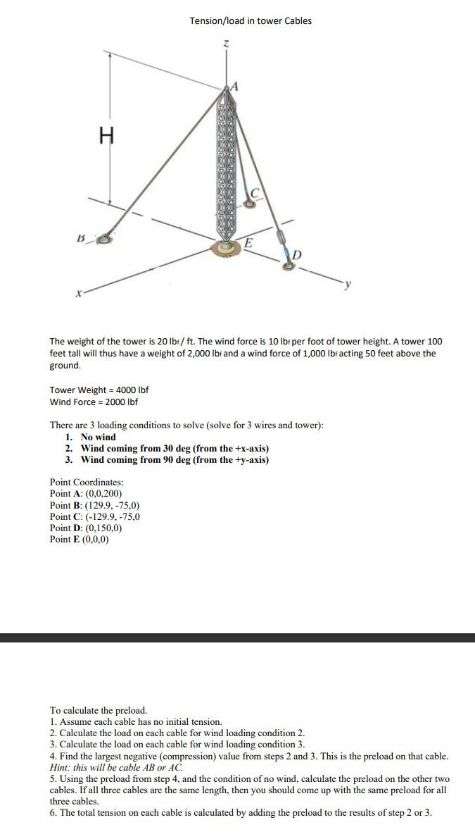 Tension/load in tower Cables Н. B у The weight of the | Chegg.com