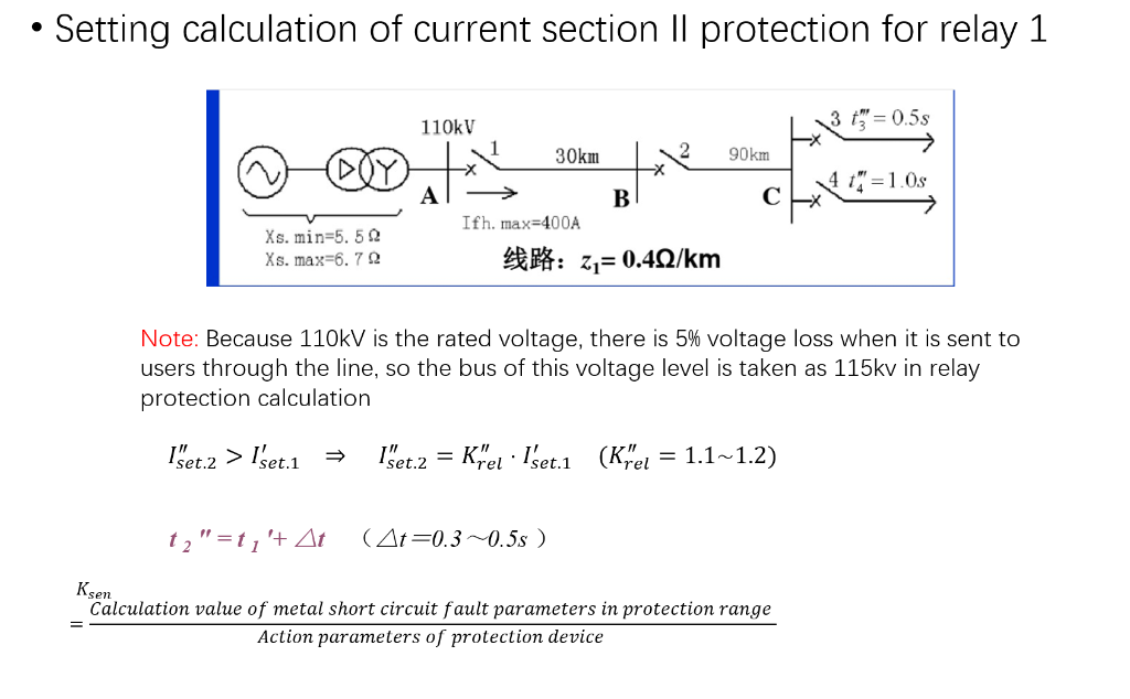 Solved Setting calculation of current section Il protection | Chegg.com