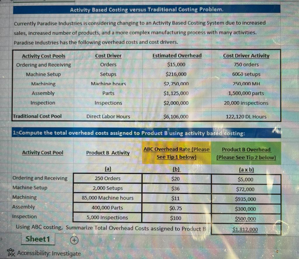 Solved Activity Based Costing versus Traditional Costing | Chegg.com
