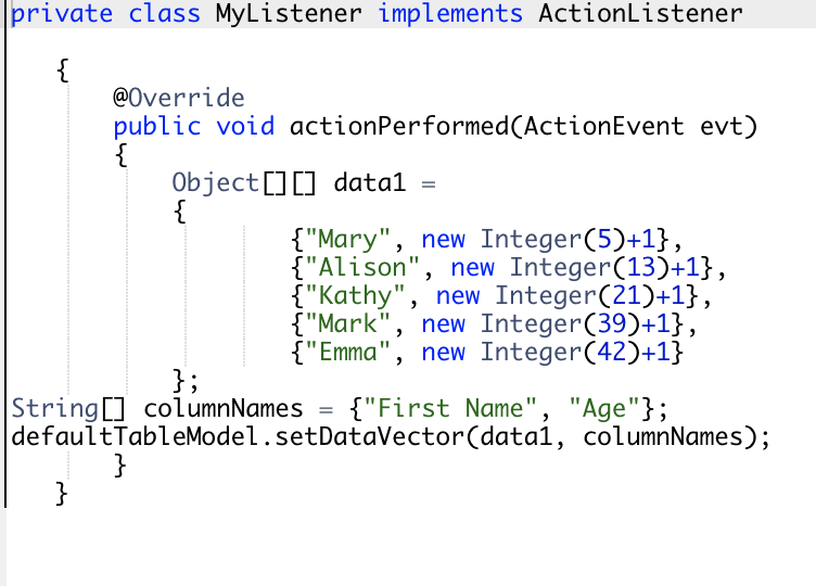 Solved Consider The Following Java Program Class 