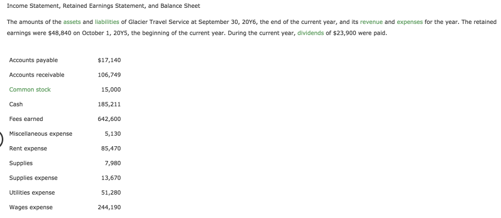 Solved Income Statement, Retained Earnings Statement, and | Chegg.com