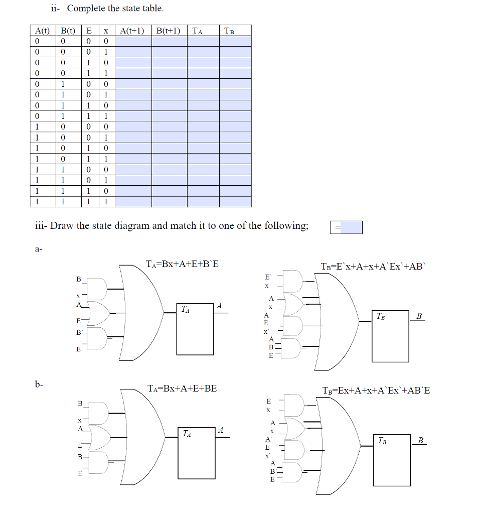 Solved 5. Design a sequential circuit with two T flip-flops | Chegg.com