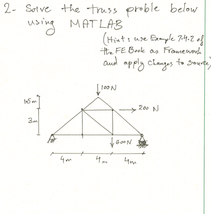 Solved MATLAB finite element method question QUESTION DOES | Chegg.com