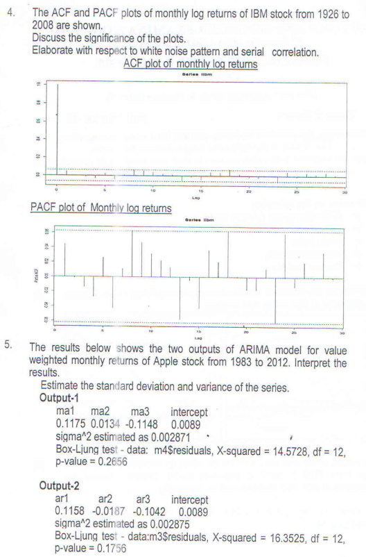 The ACF and PACF plots of monthly log returns of IBM | Chegg.com