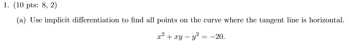 Solved I don't understand the tangent line being horizontal, | Chegg.com