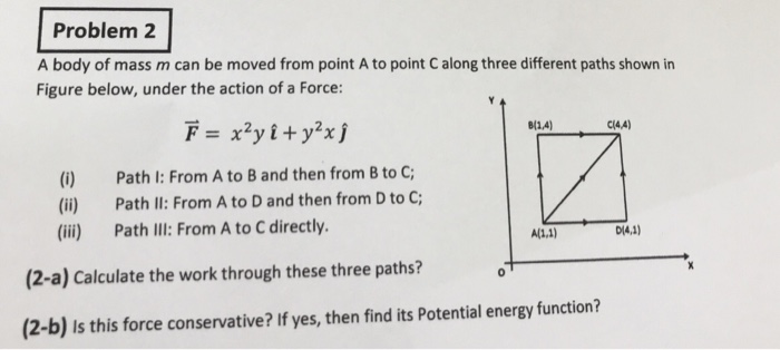 Solved Problem2 A body of mass m can be moved from point A | Chegg.com