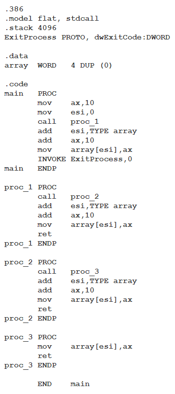 Solved .386 .model flat, stdcall .stack 4096 ExitProcess | Chegg.com